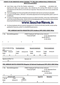 How to Prepare PRC 2021 CPS Arrears Bill- Requirement Documents