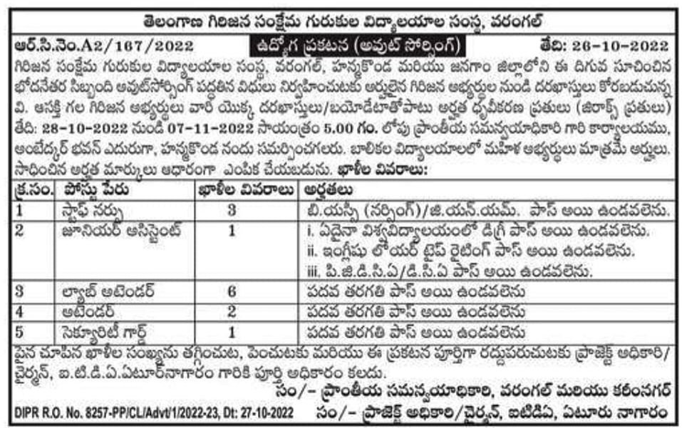 TSPSC Gurukulam Latest Jobs Notification 2022 | Recruitment for the ...