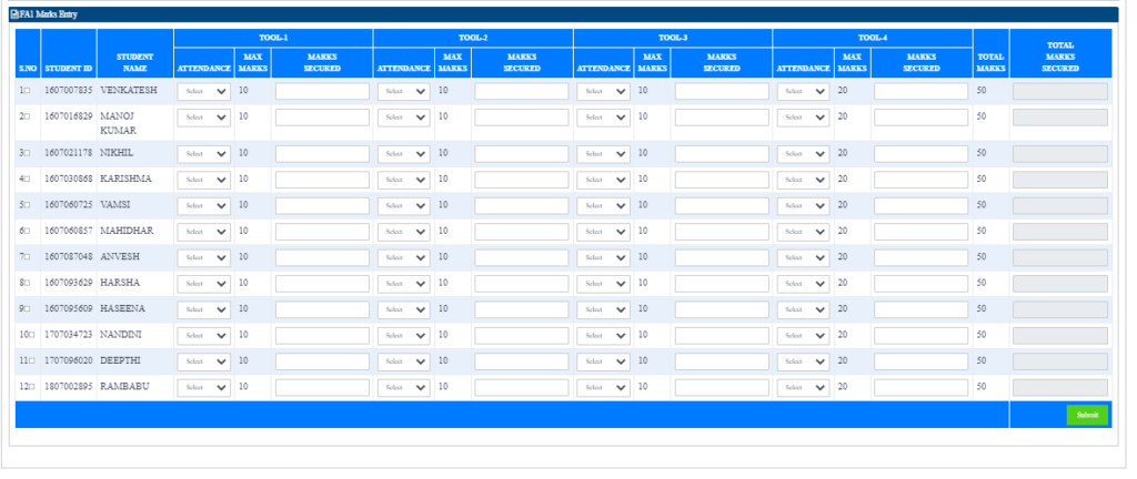 CCE New Grading Table, Marks wise Table for FA SA Exams for AP / TS