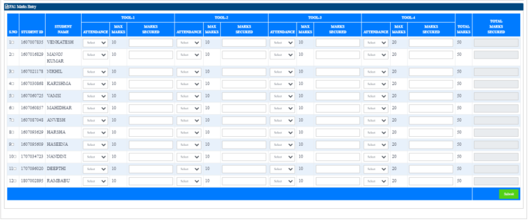 CCE New Grading Table, Marks wise Table for FA SA Exams for AP / TS