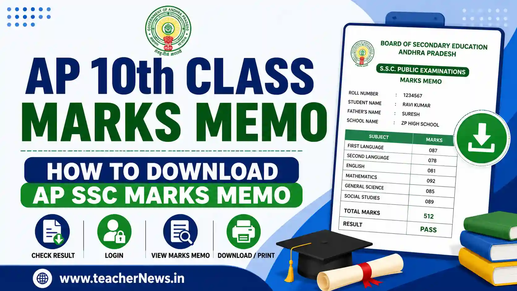 AP 10th Class Marks Memo Download 2006 – Complete SSC Marks Memo Guide ...