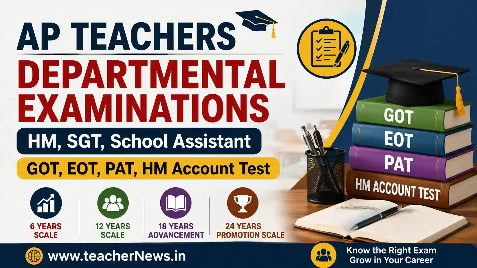 AP Teachers Departmental Examinations Guide 2026 – Complete Eligibility ...